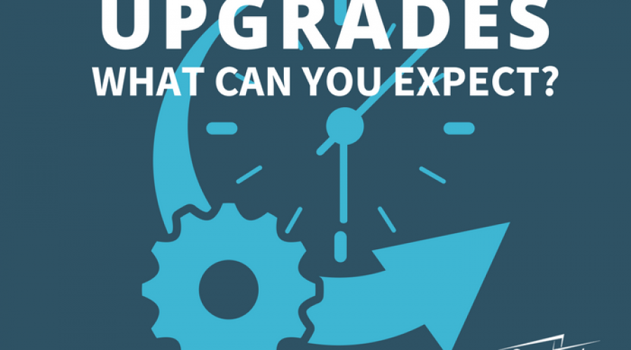 Blog | Stoneridge Software