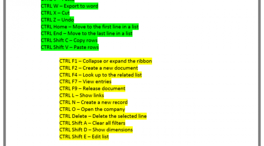 Blog | Stoneridge Software Inc
