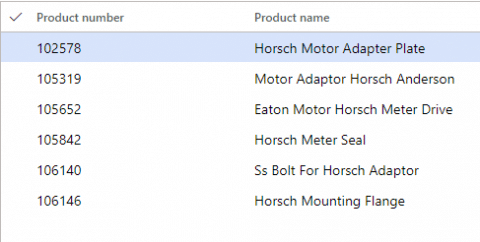 Creating and Utilizing Product Kits in D365 Finance and Supply Chain ...