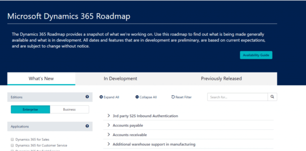 Technology Roadmap: Business Application Roadmap Best Practices