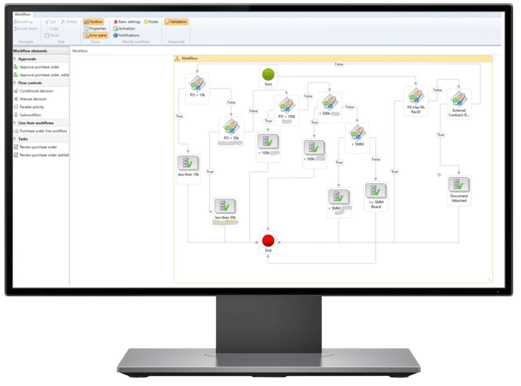Dynamics 365 Finance Software | Stoneridge Software
