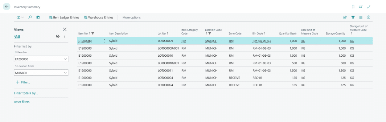 How to Improve Inventory Visibility in Dynamics 365 Business Central ...