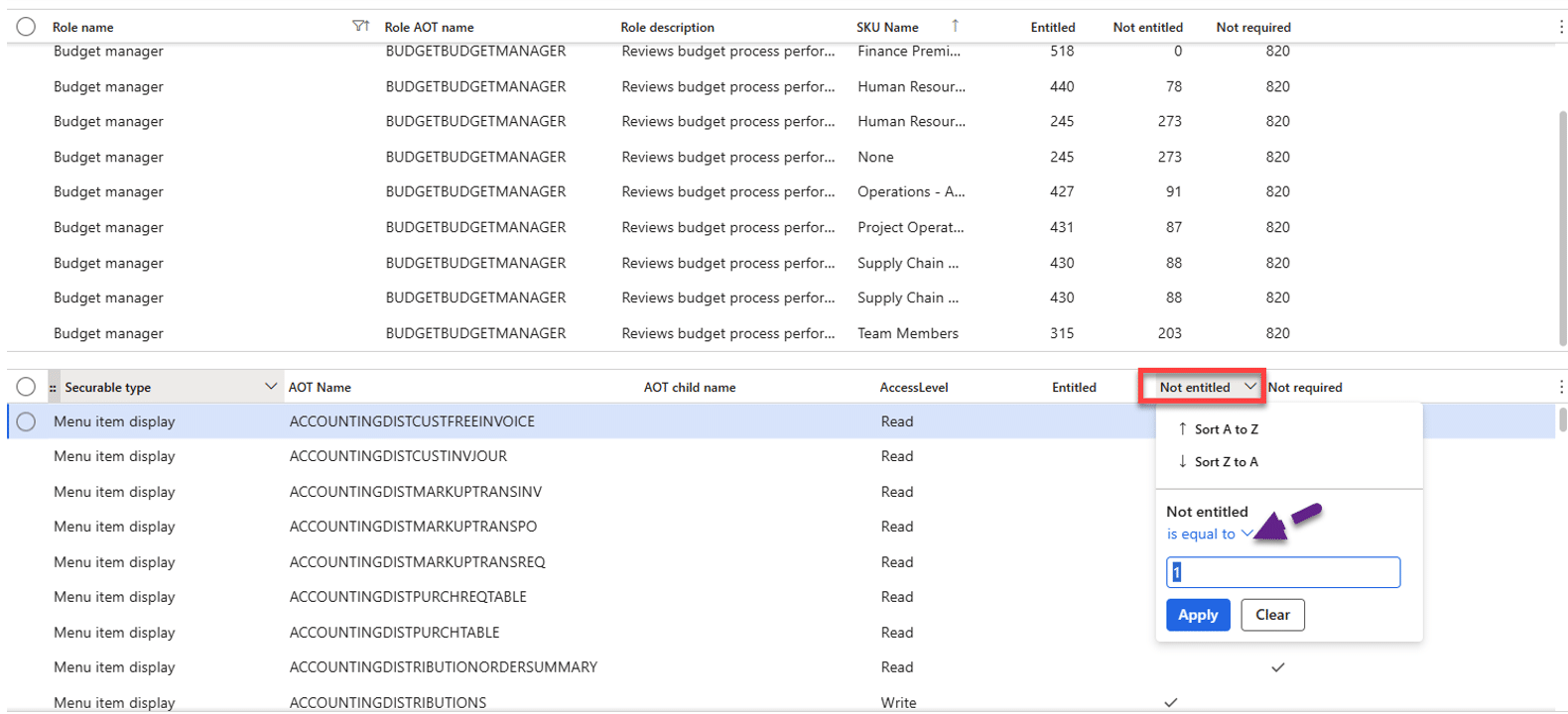 Why You Should Be Using the License Usage Summary Report in D365 Finance and Supply Chain ...
