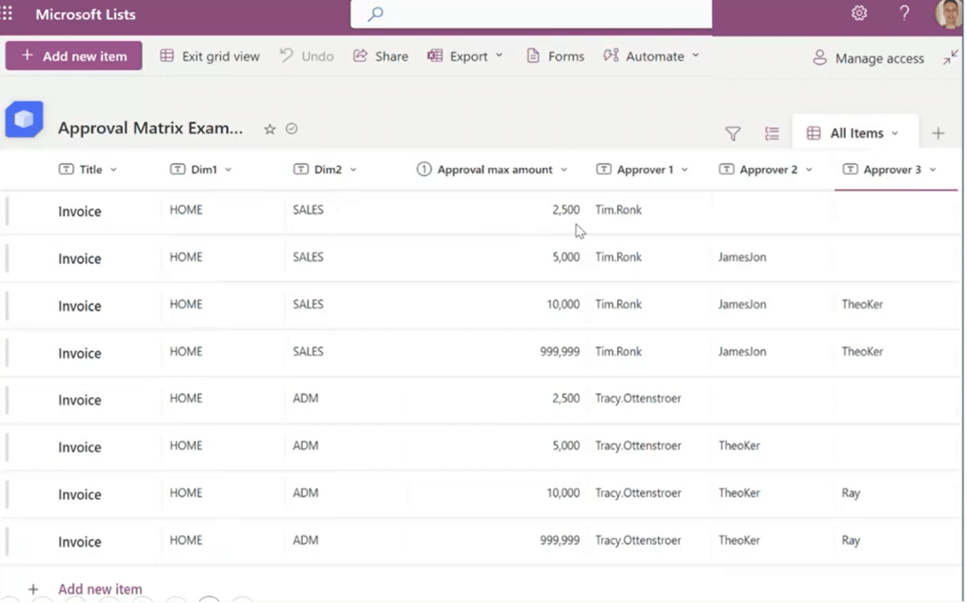 Dynamics 365 Business Central Workflows vs Power Automate: When to Use Each for Maximum ...