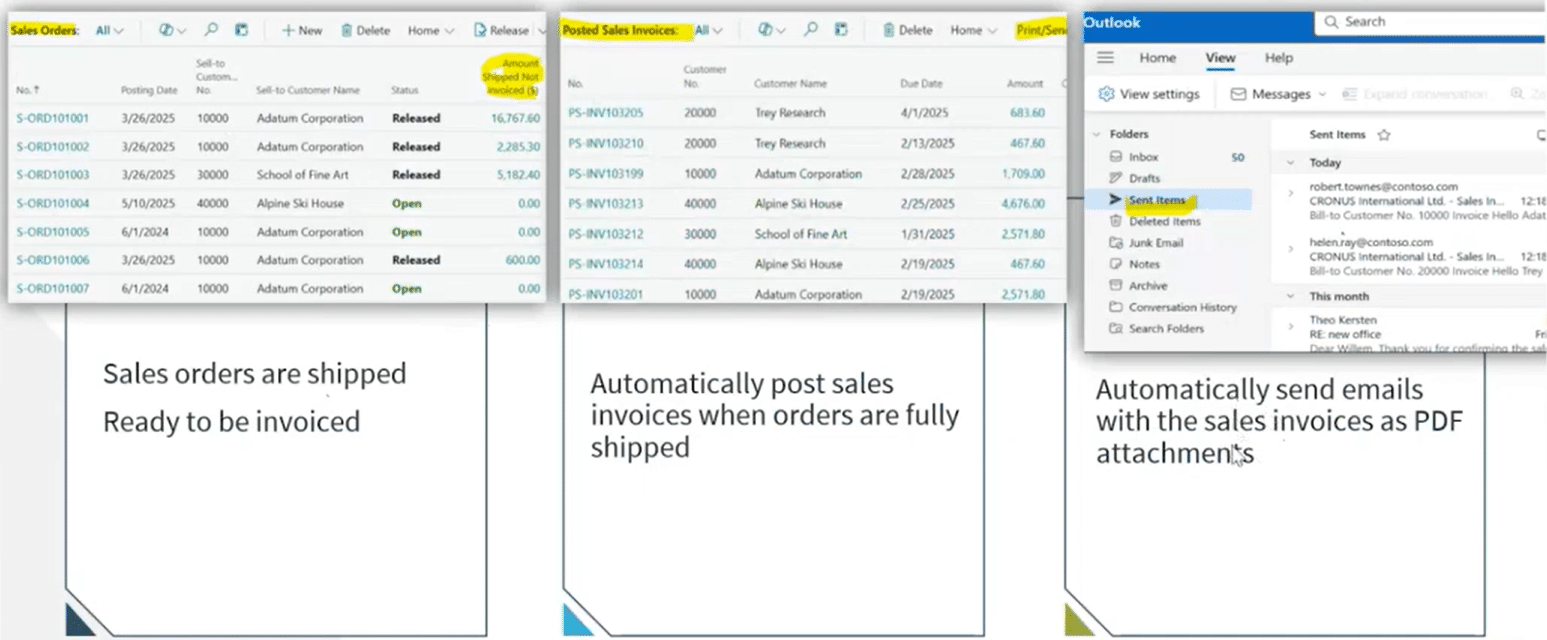 Dynamics 365 Business Central Workflows vs Power Automate: When to Use Each for Maximum ...